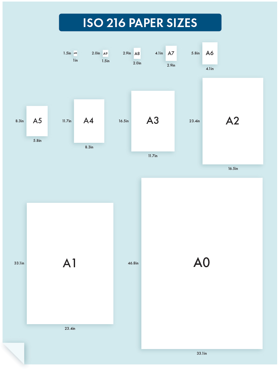 What Are The Different Sizes Of Paper W B Mason What Are The Different Sizes Of Paper W B Mason